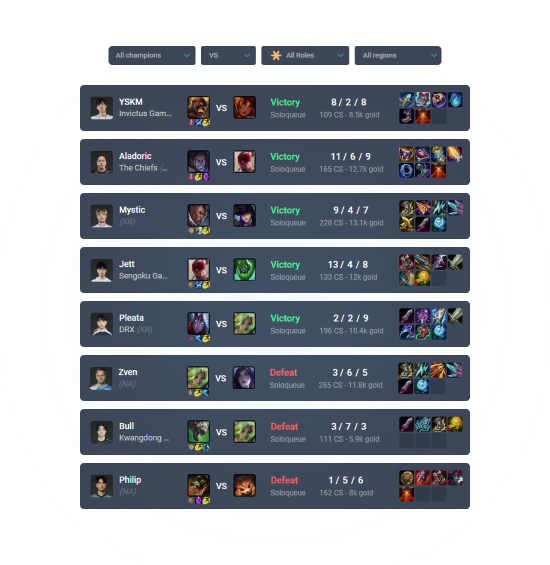 Porofessor.gg